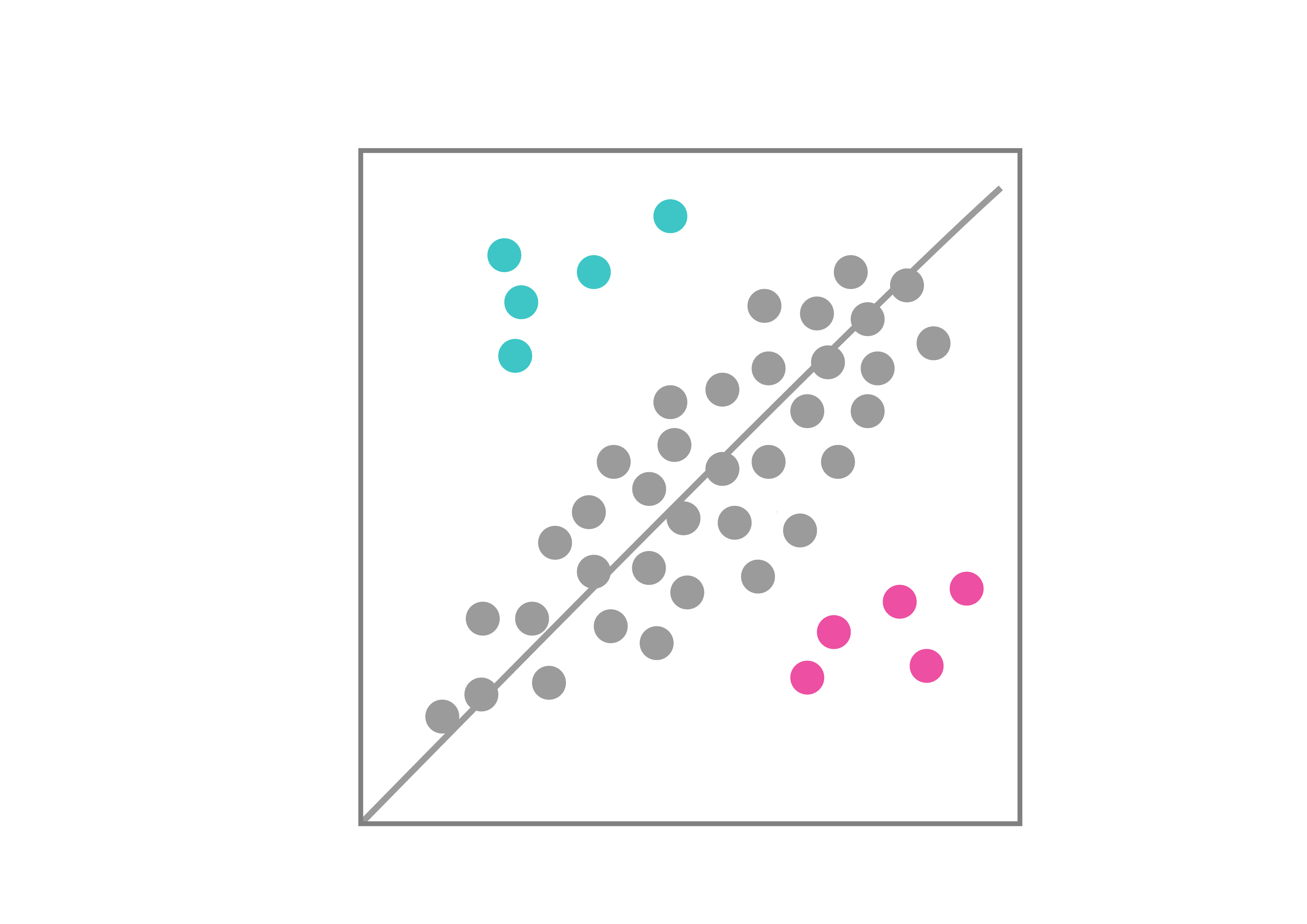 Library Construction and Screening Services | VectorBuilder